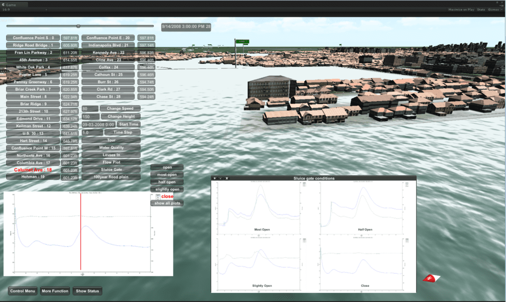 Research Areas and Projects - Center for Innovation through ...