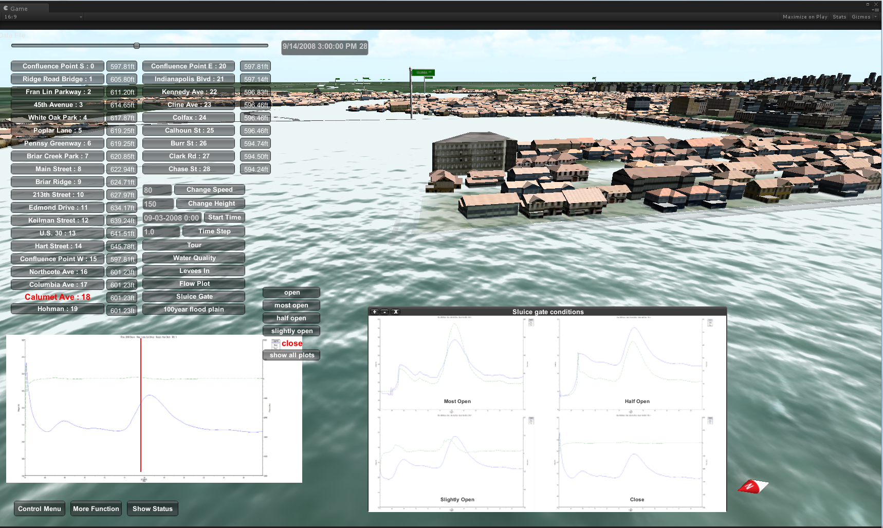 Research Areas and Projects - Center for Innovation through ...