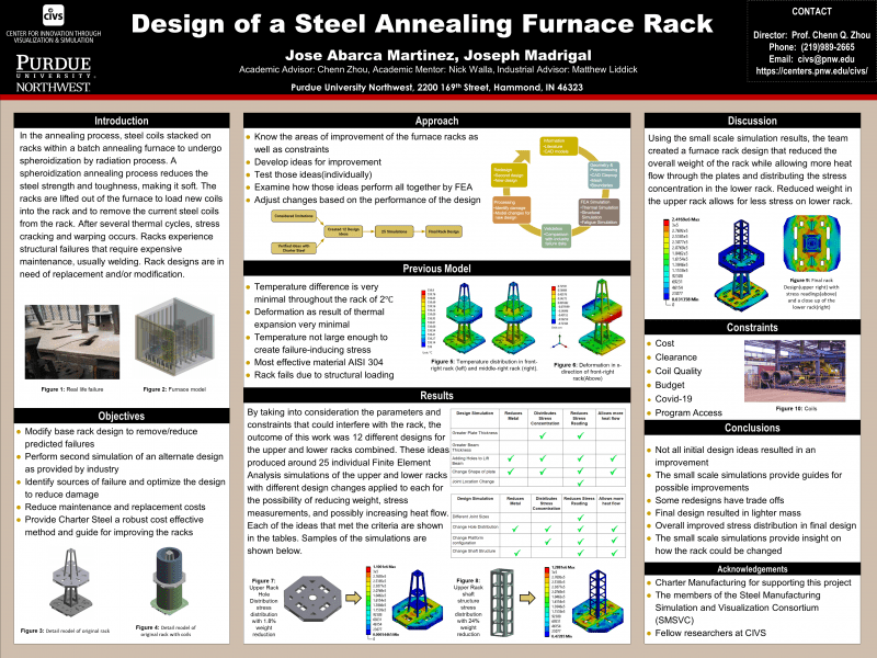 CIVS Senior Design Students Receive PNW Awards - Center for Innovation ...