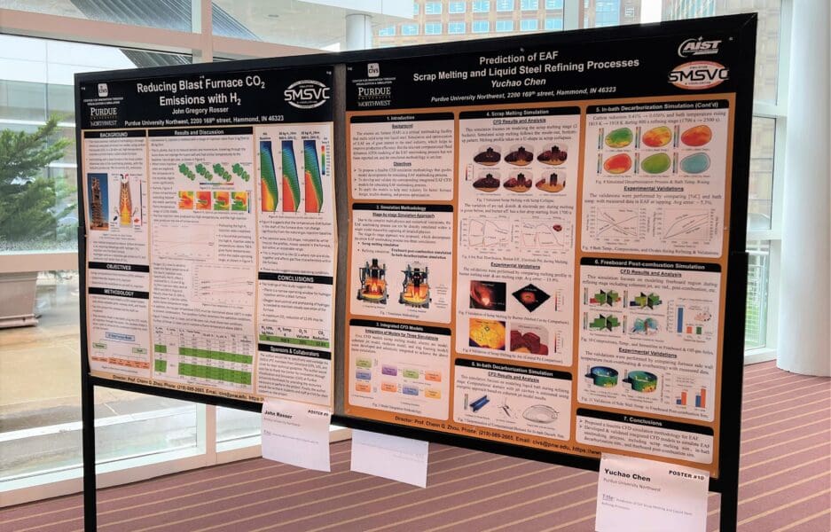 CIVS Student Win the 1st Place at AISTech 2022 - Center for Innovation ...