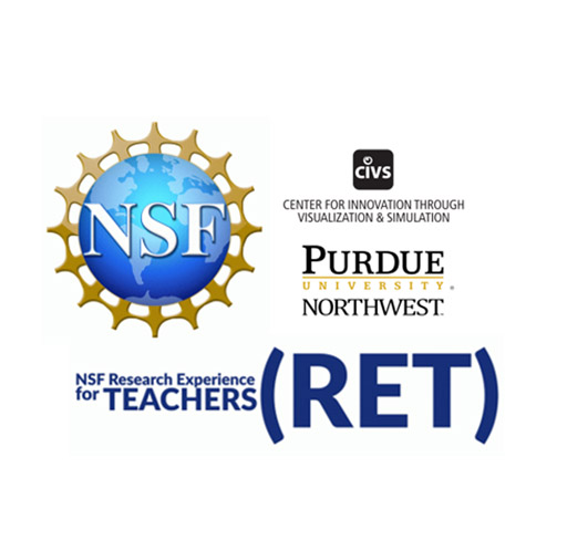 NSF RET Summer Program Returns for STEM Teachers - Center for ...