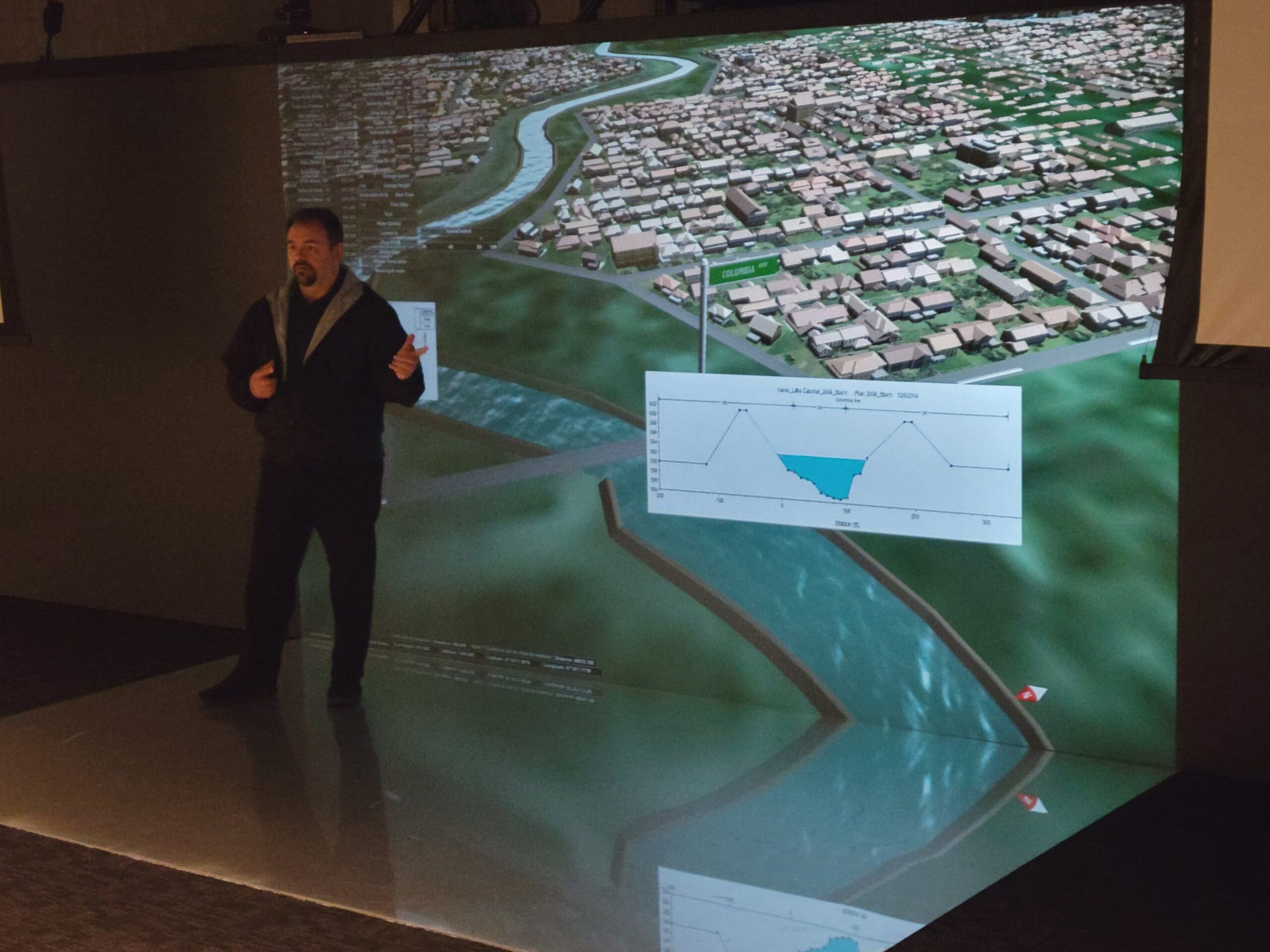 Virtual Flood Simulator Taught in Civil Engineering Hydrology Lab ...
