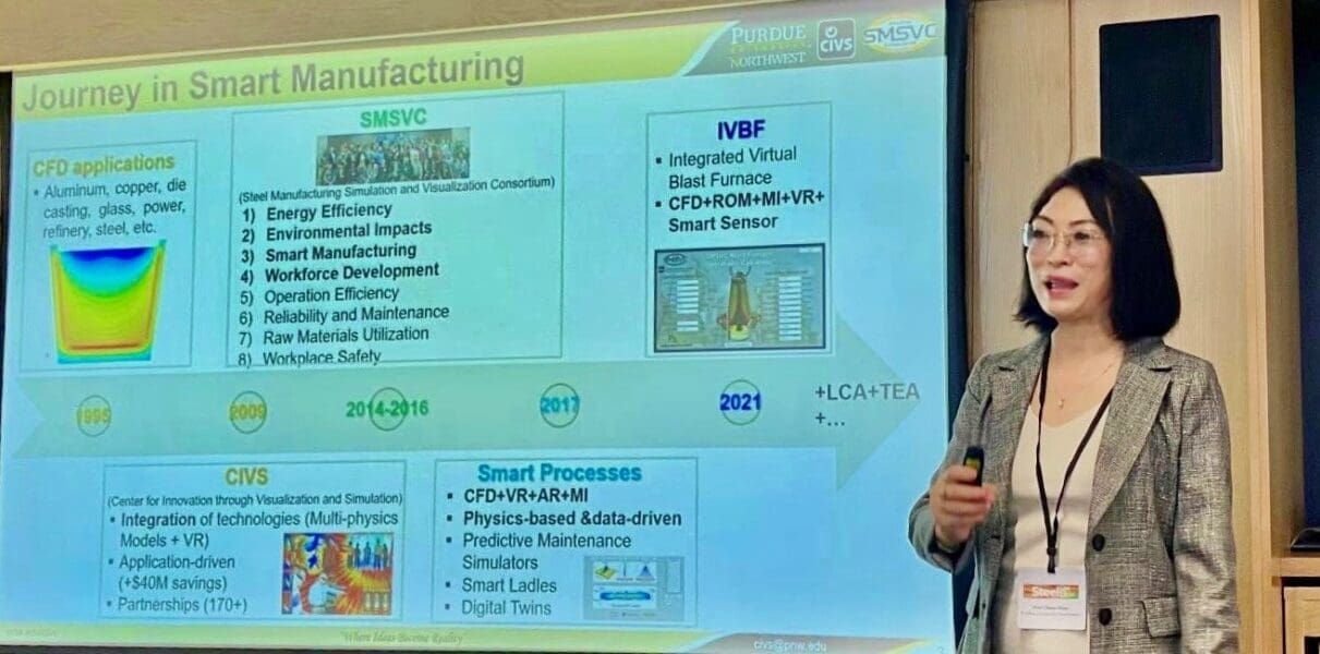 EAF Models Presented at SteelSim 2023 - Center for Innovation through ...