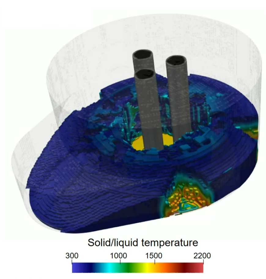 CIVS Research Presented at ArcelorMittal Global CFD Days - Center for ... CIVS Research Presented at ArcelorMittal Global CFD Days - Center for ...