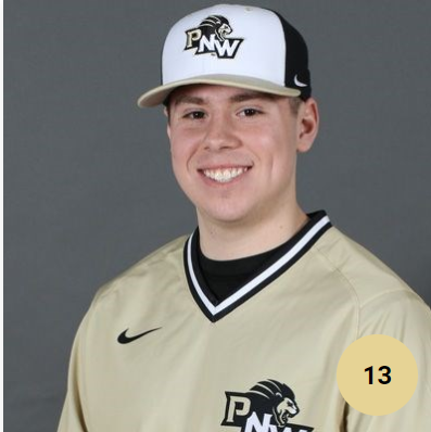 Peer Mentors - Honors College